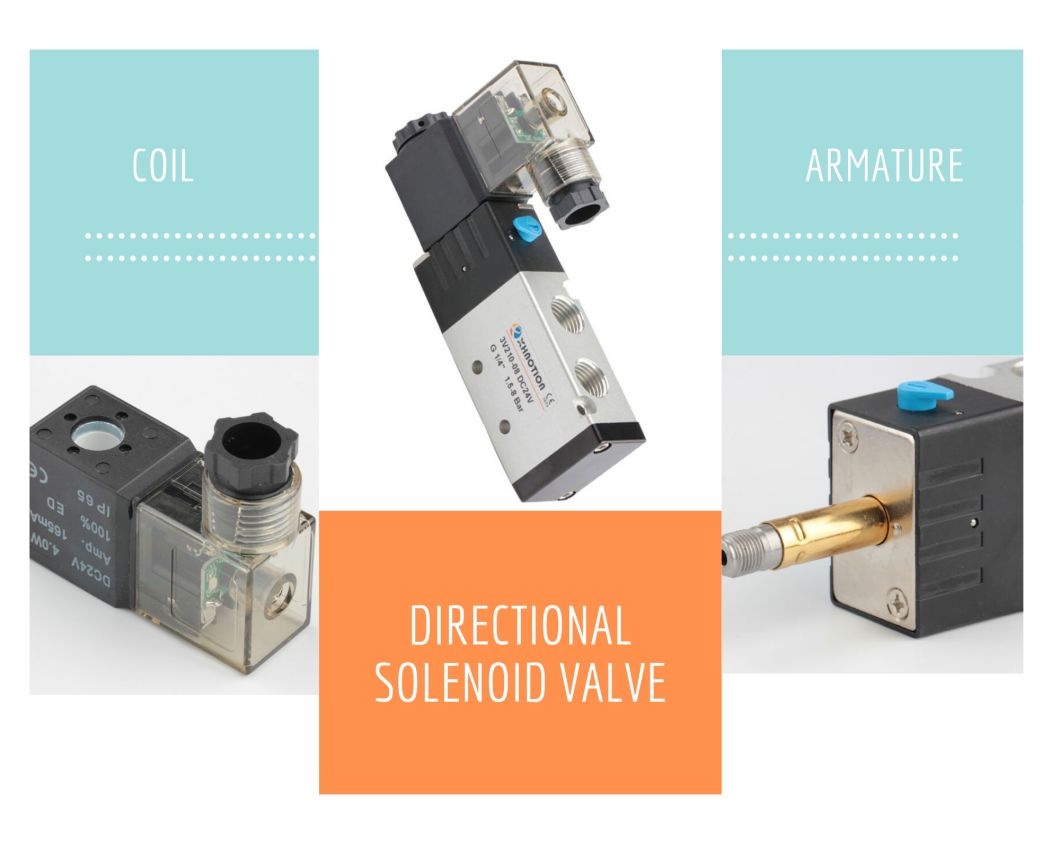 XHnotion DC24V 3 Way 2 Position G1/8" Internally Piloted Acting Type Single Electrical Control ...