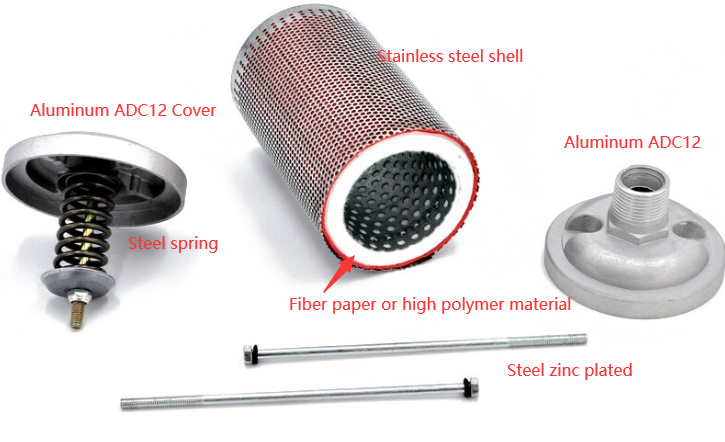 XY-10 Air Compressor Silencer Exhaust Muffler for Removing Noise Dust Water