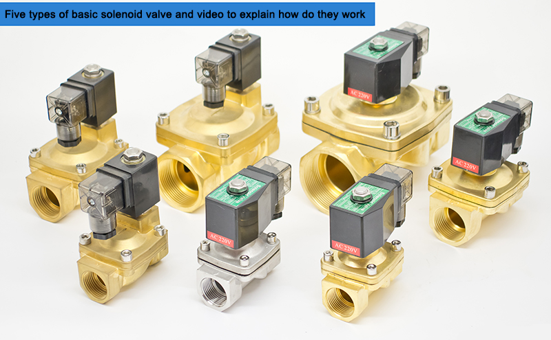 Five types of basic solenoid valve and video to explain how do they work